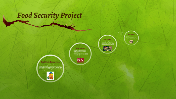 Food Security Project by Kristy Moriarty on Prezi