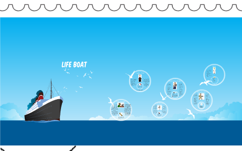 Life Boat by Charlie Fiveash on Prezi