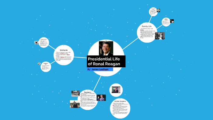 Presidential Life of Ronal Reagan by James Leatham