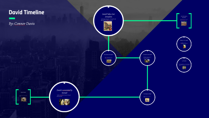 David Timeline by connor davis on Prezi