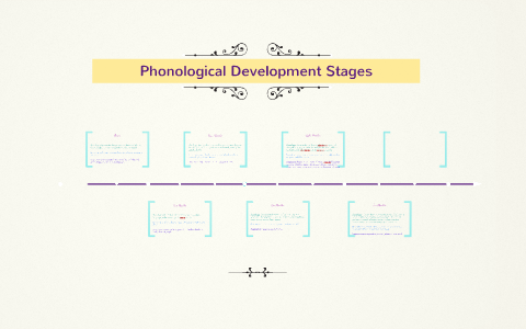 Phonological Development Stages by Emily Price on Prezi