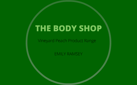 Body Shop Presentation by Emily Ramsey on Prezi