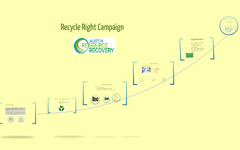 Austin Resource Recovery by on Prezi