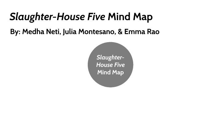 Slaughterhouse Mind Map by Medha Neti on Prezi
