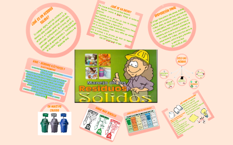 ¿QUÉ ES UN RESIDUO SOLIDO? by Tatiana Preciado Quintana on Prezi