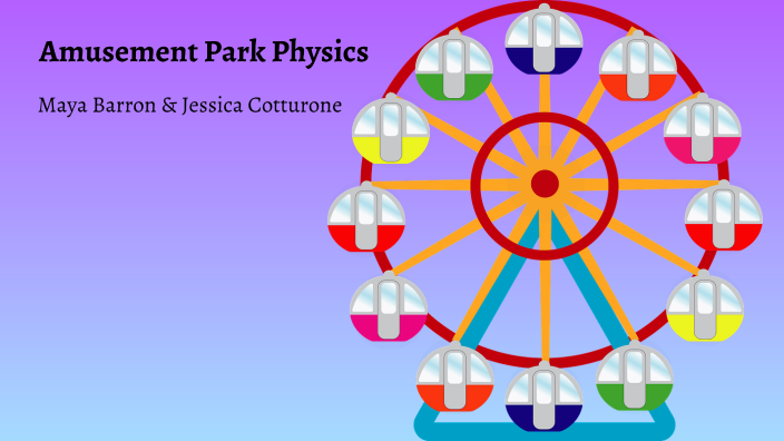 Physics Amusement Park by Maya Barron on Prezi