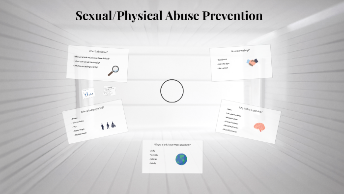 Sexual/Physical Abuse Prevention by Isabella Izumi on Prezi