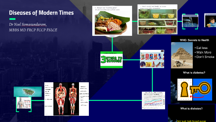 Diseases of Modern Times by Noel Somasundaram on Prezi