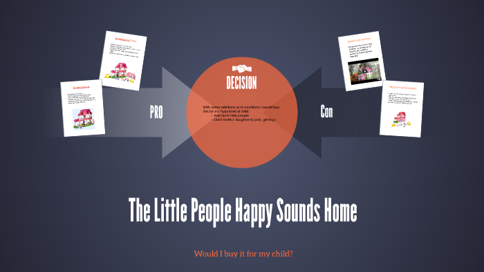 The Little People Happy Sounds Home by Nick McCombs on Prezi