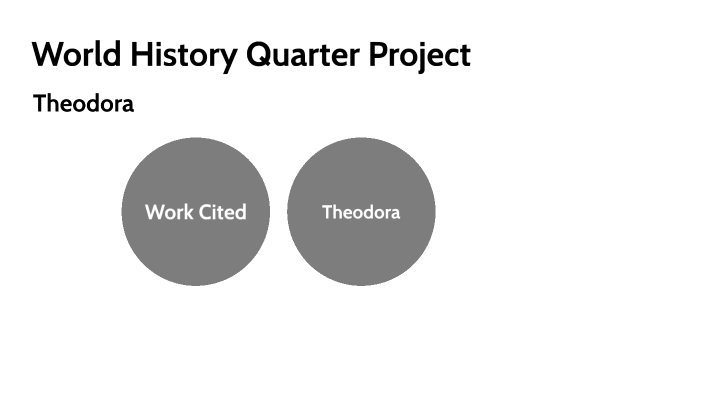 World History 1st Quarter Project by Samuel Spencer on Prezi