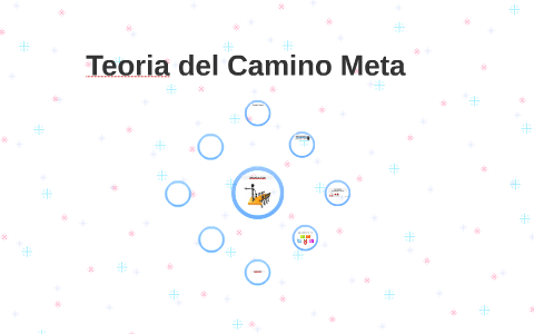 Teoria del Camino Meta by Pedro Roman on Prezi
