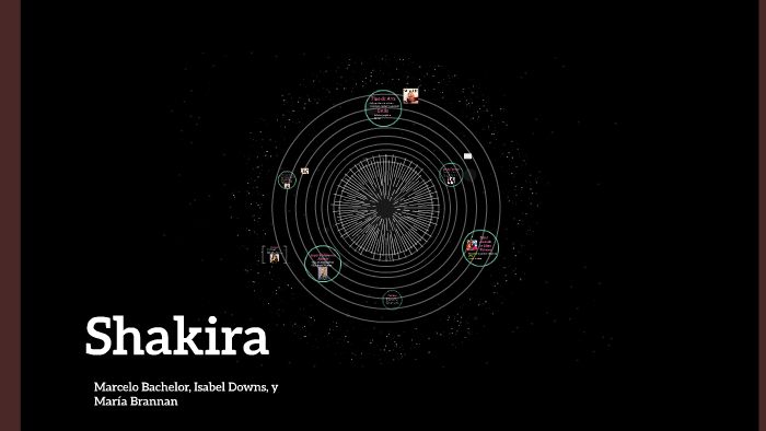 Shakira by Mason Bachelor on Prezi