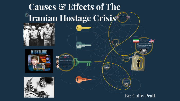 The Iranian Hostage Crisis by Colby Pratt on Prezi
