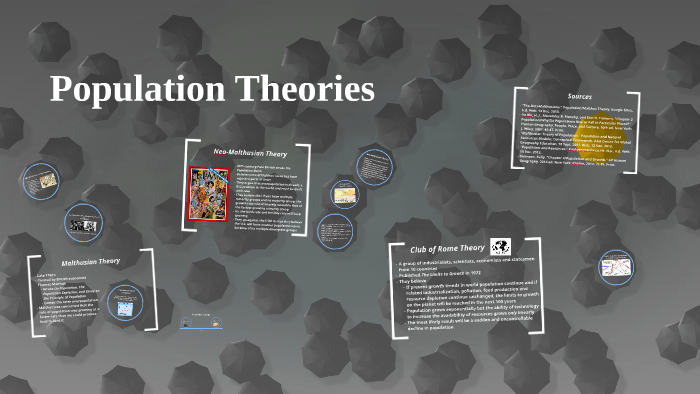 Population Theories by Kitty Thompson on Prezi
