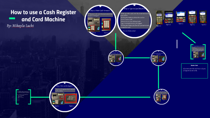 How to use a Cash Register and Card Machine by Mikayla Lucht