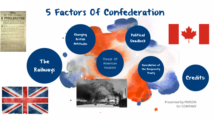 5 factors of confederation by Pressa Armanhi on Prezi