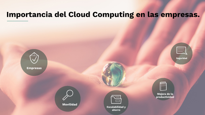Importancia Del Cloud Computing En Las Empresas By Josè Antonio Suàrez