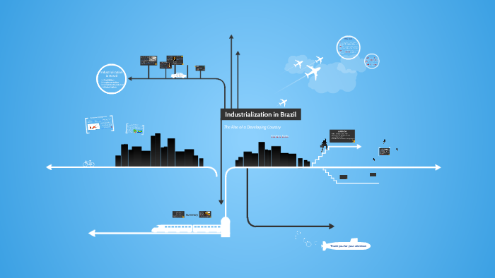 Industrialization in Brazil by Estefani Tretto on Prezi