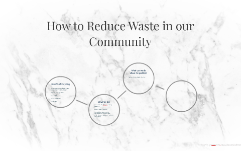 How to Reduce Waste in our Community by Alex Lewis on Prezi