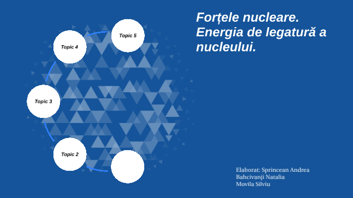 Forțele nucleare..Energia de legătură a nucleului. by Андрея Сп on Prezi