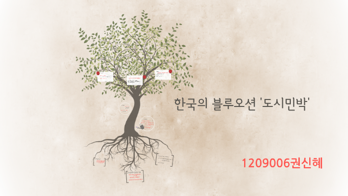 도시민박이란? by grace kweon on Prezi