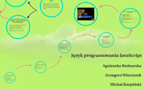 Język programowania JavaScript by Michał Karpiński on Prezi