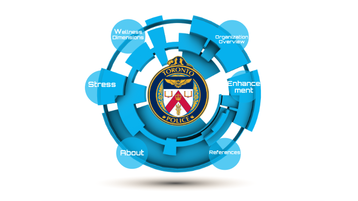 Toronto Police by Ruchitha Simon-Rasiah on Prezi