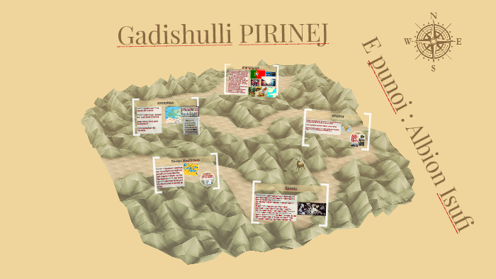 Gadishulli PIRINEJ by Albion Isufi on Prezi