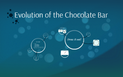 Evolution of the Chocolate Bar by Carlene Vance on Prezi
