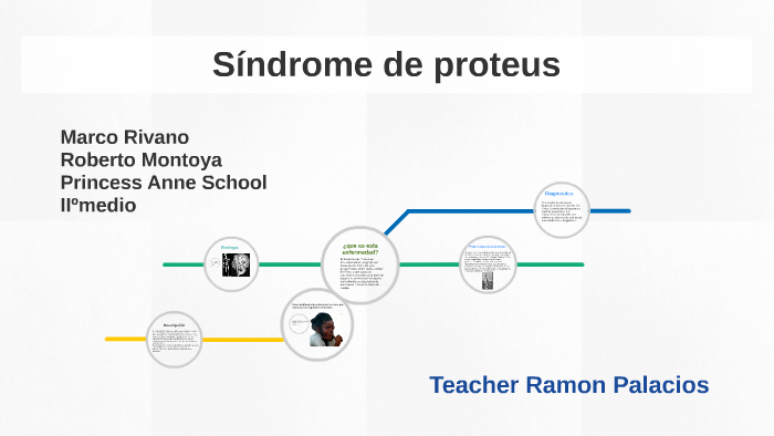 Síndrome de proteus by Marco Rivano Cantillana on Prezi
