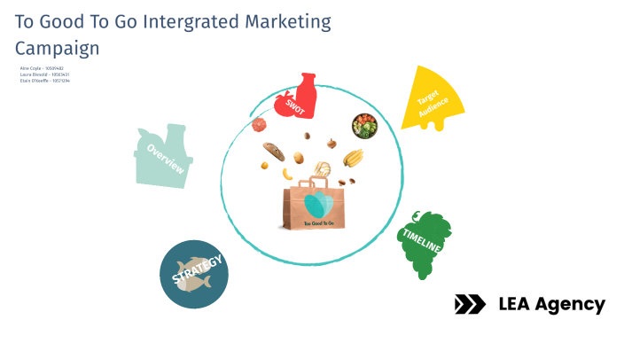 Too Good To Go IMC by Brendan Lacey on Prezi
