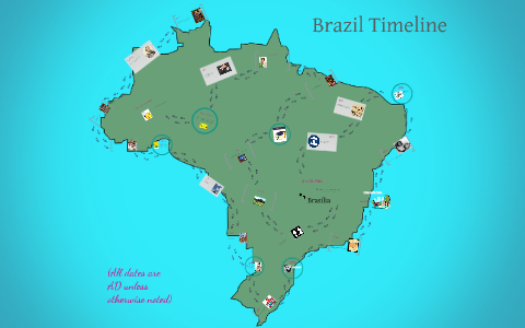 Brazil Timeline by Andrew Allen on Prezi