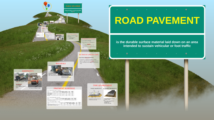 ROAD PAVEMENT by farah ainaa on Prezi