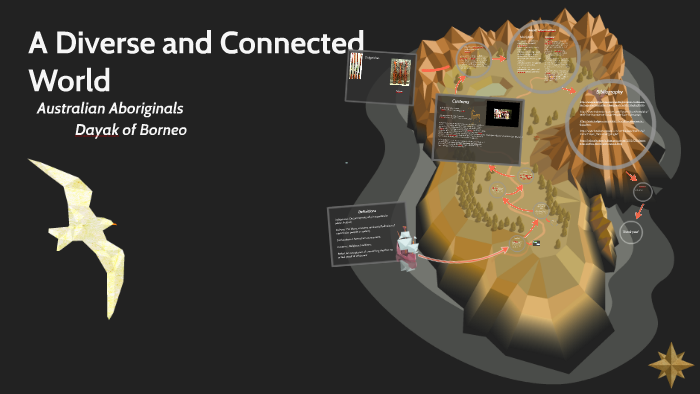 A Diverse and Connected World by Tiana Kostic on Prezi