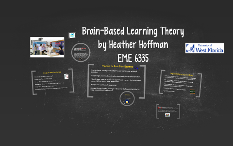 Brain-Based Learning Theory by Heather Hoffman on Prezi