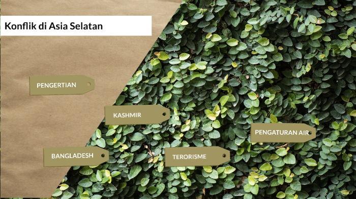 Konflik di Asia by Riska Fitria on Prezi