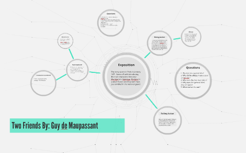Two Friends By: Guy de Maupassant by Scott Strobel on Prezi