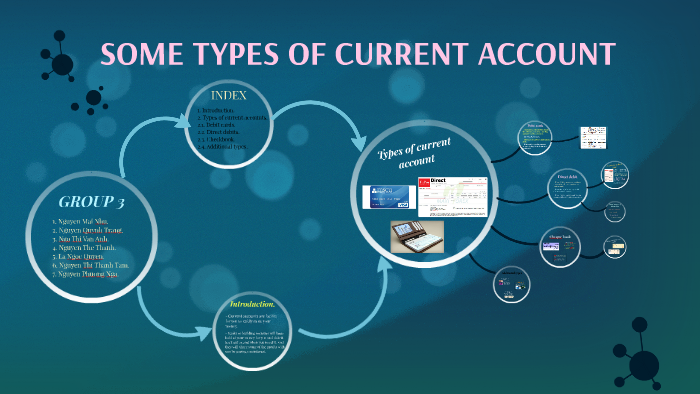 SOME TYPES OF CURRENT ACCOUNT by nhu nguyan on Prezi