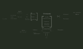 Christianity Key concepts by alex Furniss on Prezi