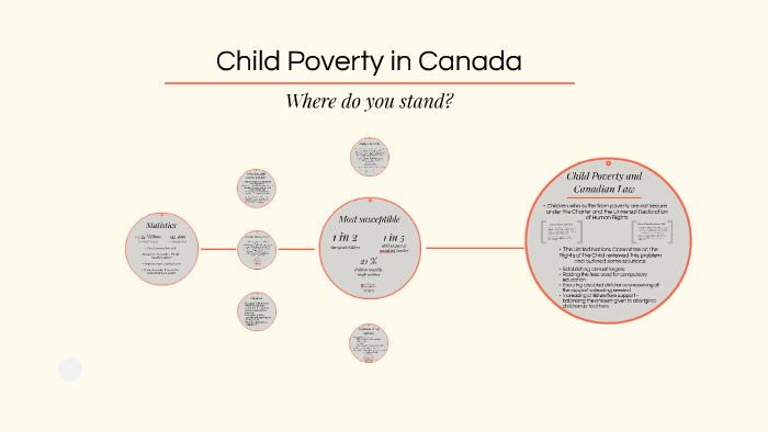 Child Poverty in Canada by Shaelyn Wagenaar on Prezi