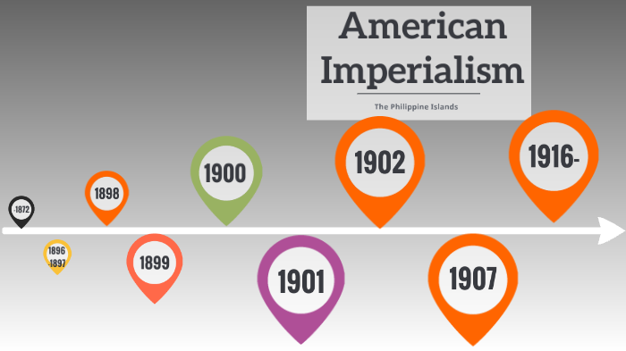 American Imperialism The Philippines by Sheliya Davis on Prezi