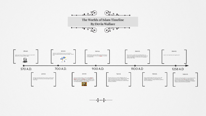 The Worlds of Islam Timeline by Devin Wallace on Prezi