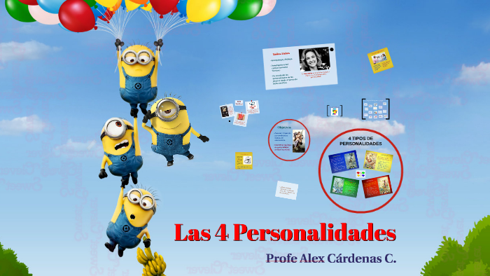 Las 4 personalidades by Alex Cárdenas Carrillo on Prezi