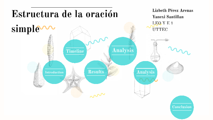 Estructura de la organización simple by Liz Arenas on Prezi