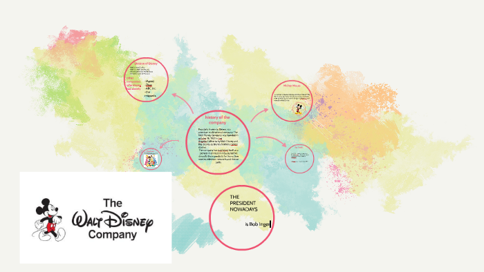 the walt disney company by tami gomes on Prezi