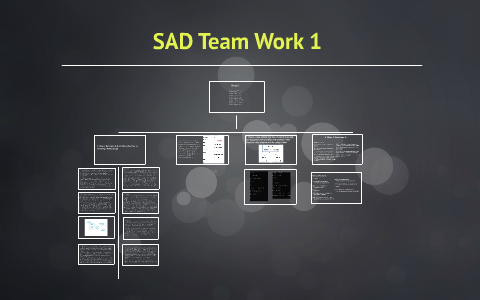 SAD Team Work 1 by Cora Jain on Prezi