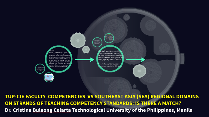 TUP-CIE FACULTY COMPETENCIES VS SOUTHEAST ASIA (SEA) REGIO by Hazel Joy ...