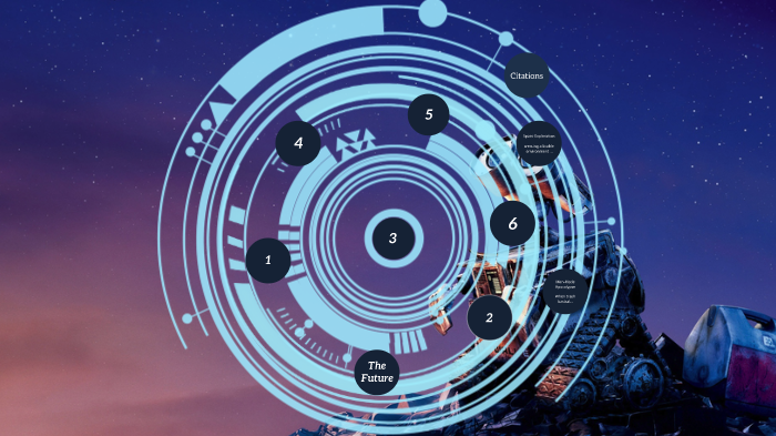 Wall-e science by Grace Gaon on Prezi