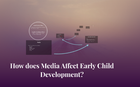 How does Media Affect Child Development? by Juanita Harris on Prezi