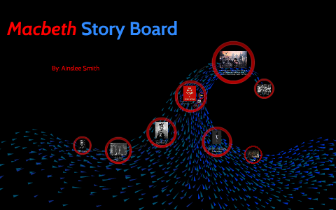 Macbeth Story Board by Ainslee Smith on Prezi